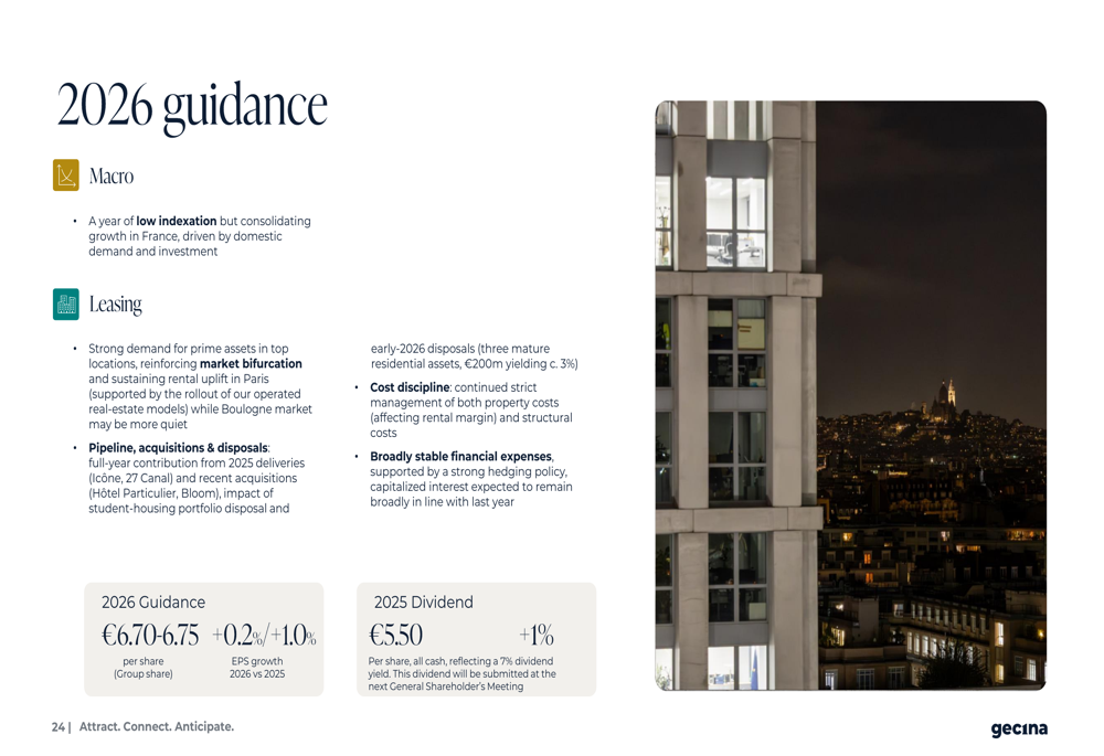 Gecina T4 2025 : Une forte croissance locative et l’optimisation du ...