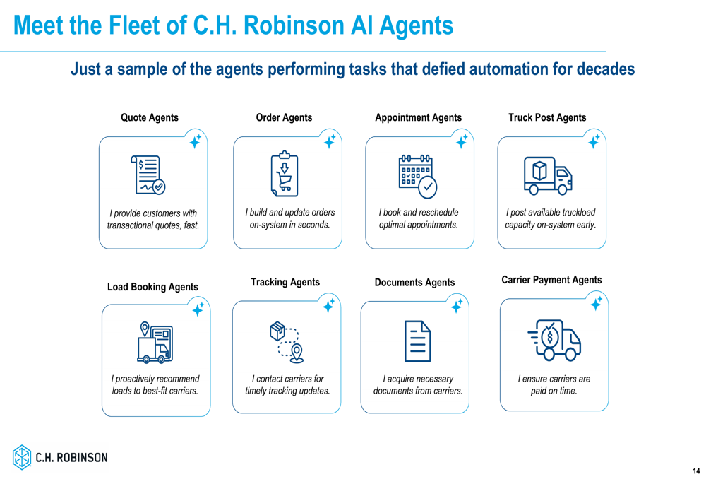 C.H. Robinson Q4 2025 slides: margin expansion offsets revenue decline ...