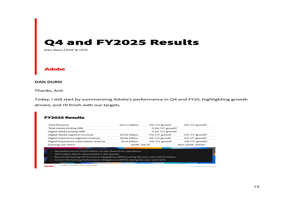 Adobe Q4 2025 slides: revenue hits $6.19B, AI drives double-digit growth By Investing.com