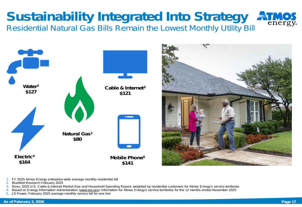 Atmos Energy Q1 2026 slides: EPS growth continues amid safety-focused ...