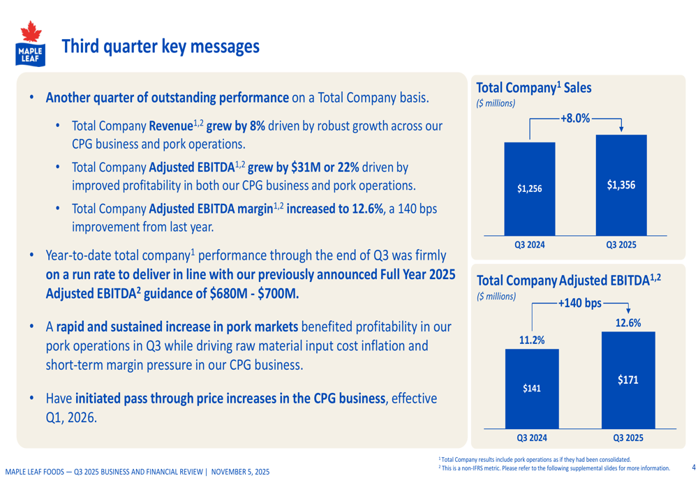 Maple Leaf Foods Q3 2025 slides: 8% revenue growth amid strategic spin ...