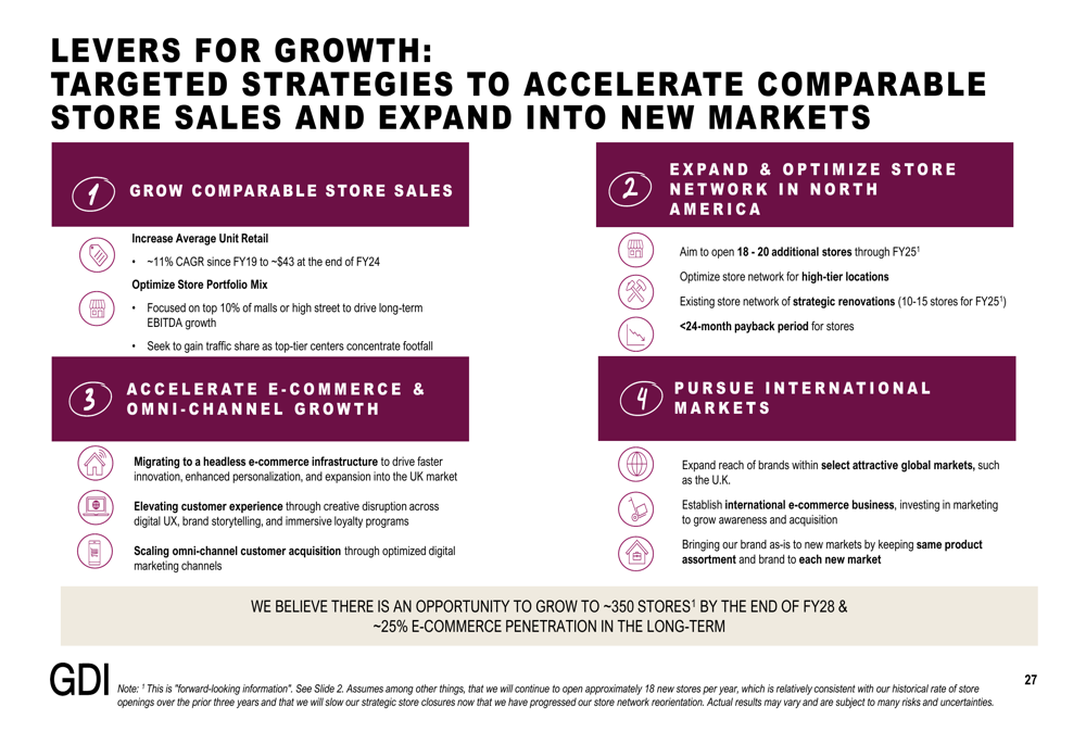 Groupe Dynamite Q3 2025 slides: 40% revenue surge drives upward ...