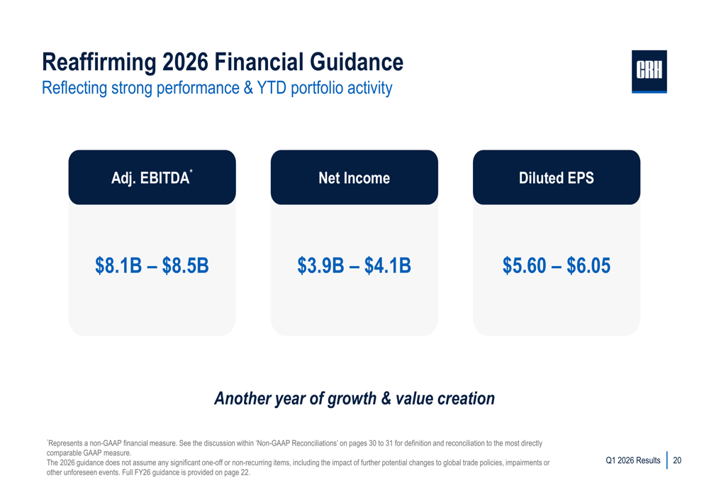 CRH Q1 2026 slides: strong beat on revenue, water platform expansion By ...