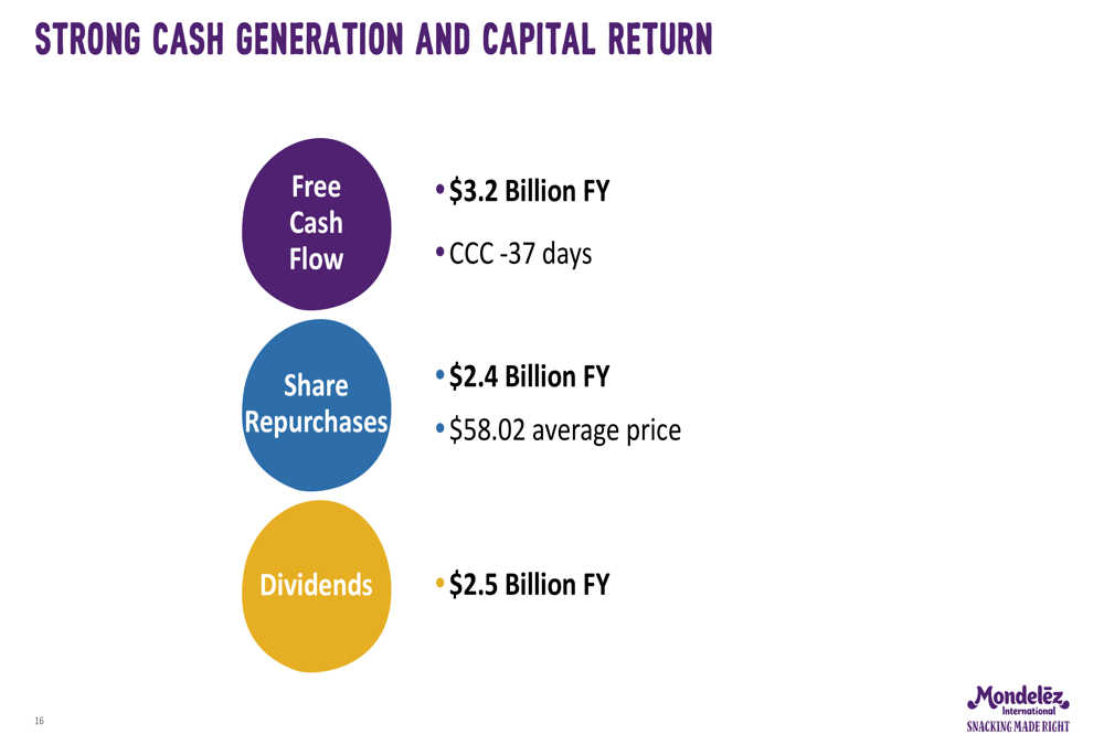 Mondelez Q4 2025 slides: Pricing drives growth amid volume challenges ...