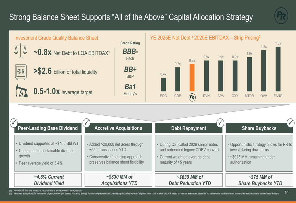 Permian Resources Q3 2025 slides: Record free cash flow drives debt ...