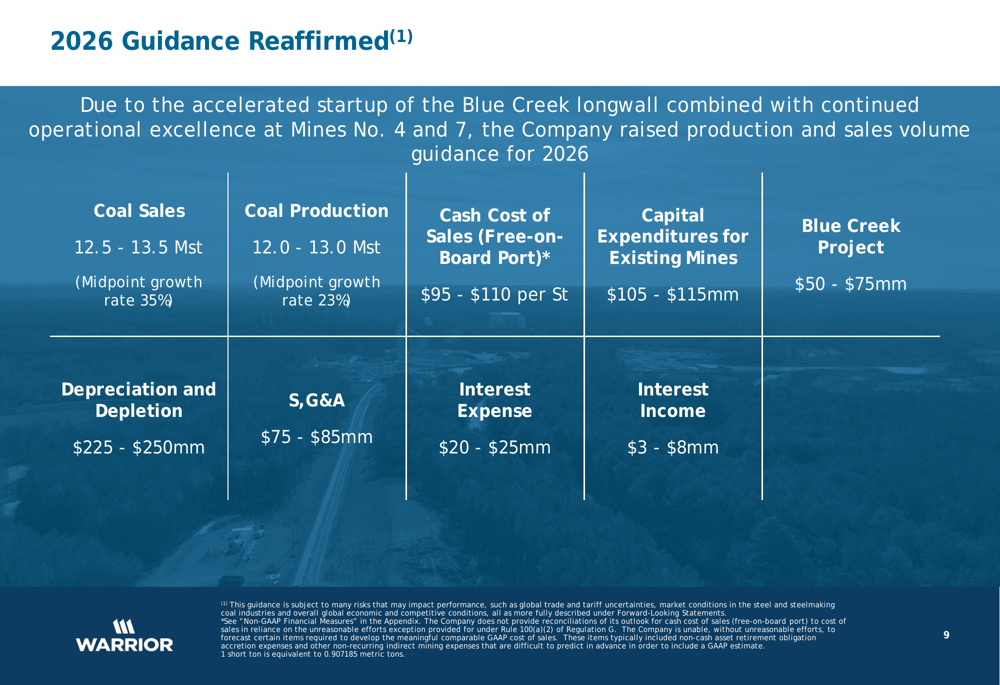 Warrior Met Coal Q1 2026 slides: Blue Creek drives record volumes By ...