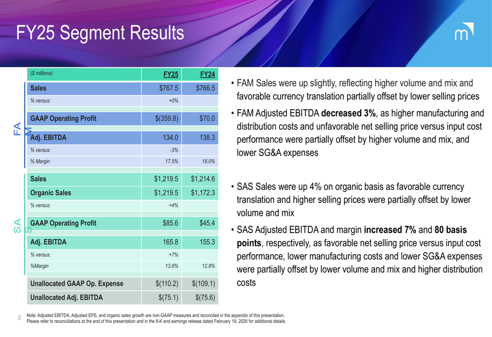 Mativ Q4 2025 slides reveal tripled adjusted EPS, 19% EBITDA growth By ...