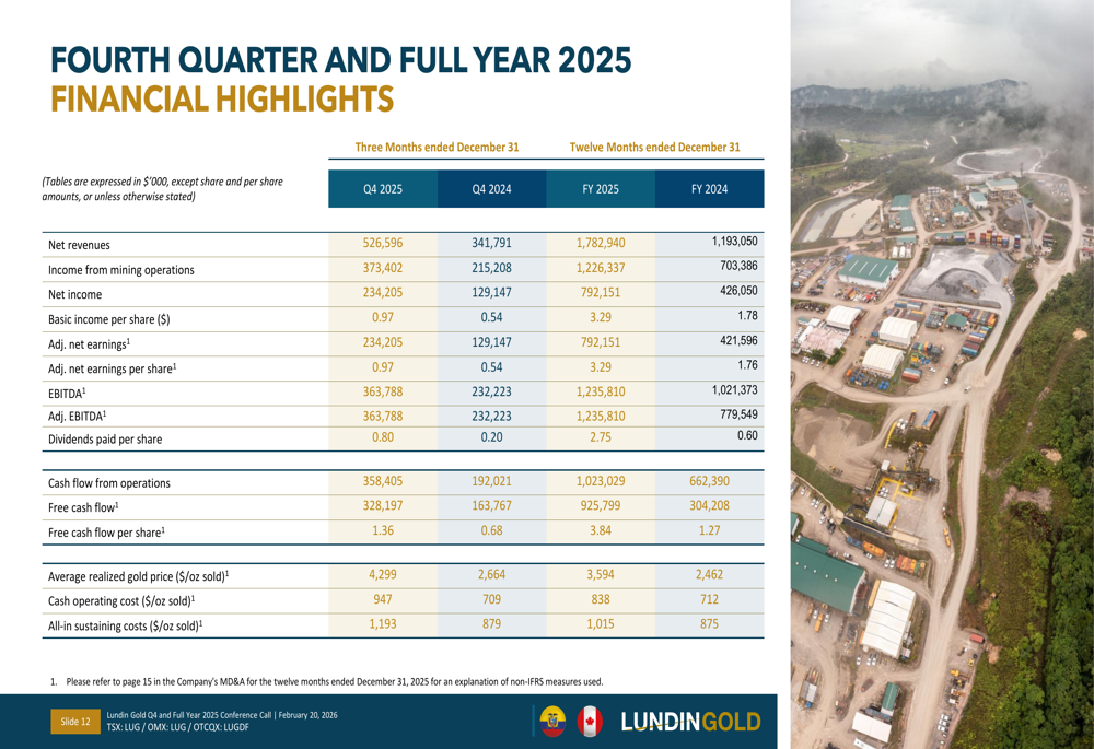 Lundin Gold Q4 2025 slides: record margins drive $328M quarterly cash ...