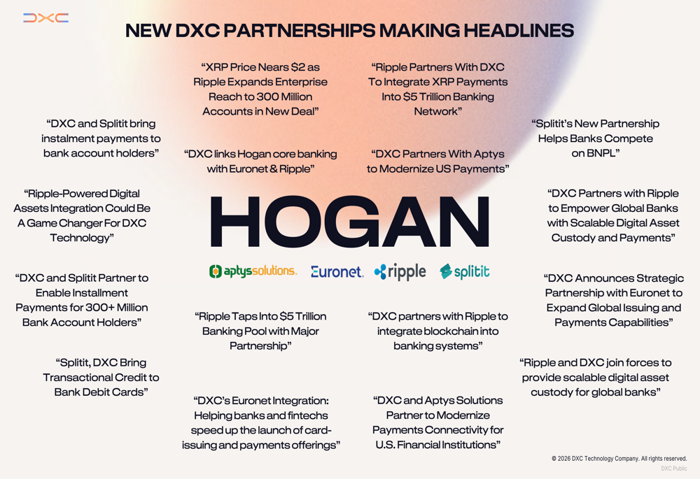 DXC Technology Q3 FY2026 slides reveal AI strategy and financial ...