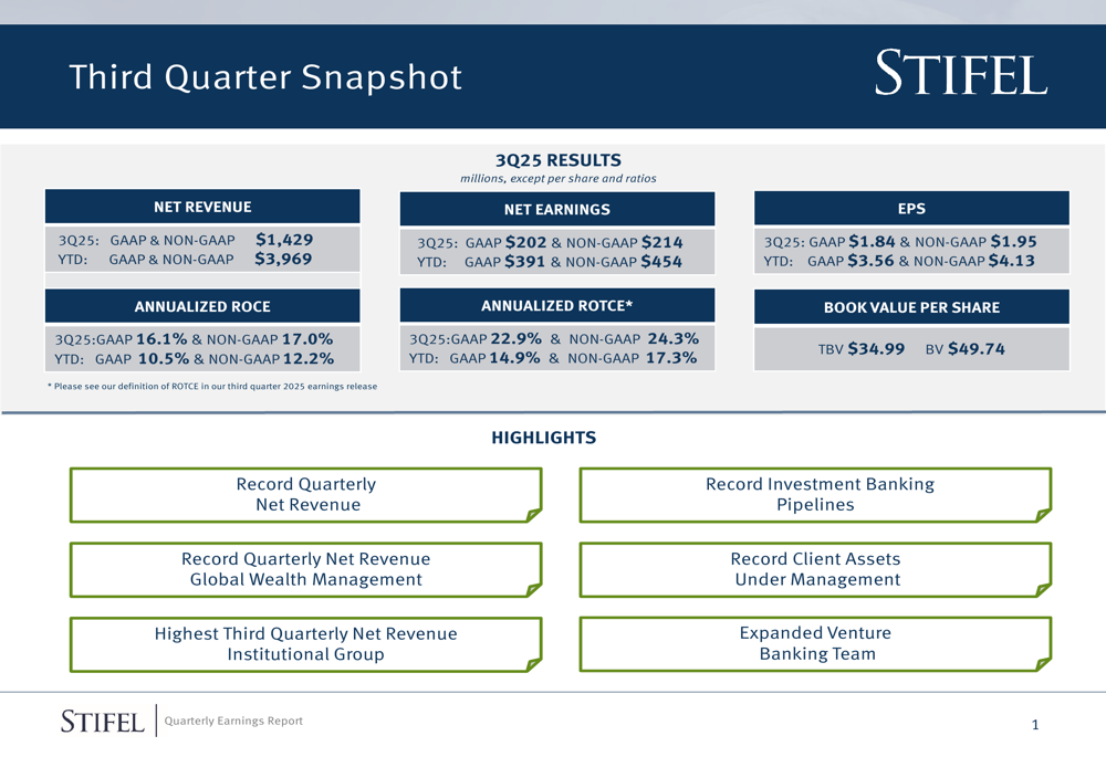 Stifel Q3 2025 slides: Record revenue and EPS exceed analyst ...