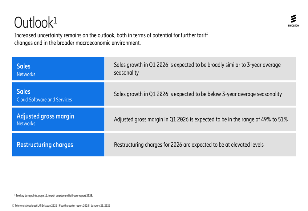 Ericsson Q4 2025 presentation slides: 6% organic growth amid flattish ...