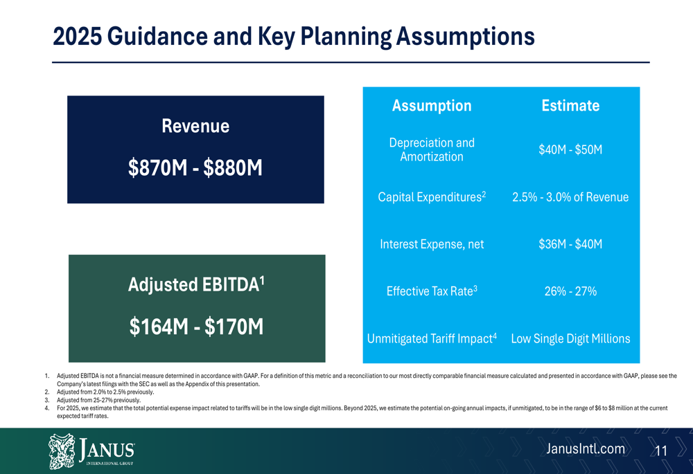 Janus International Q3 2025 slides: Revenue falls, profitability ...