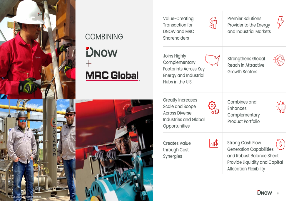 DNOW Q3 2025 presentation: EPS beat, revenue growth amid pending MRC ...