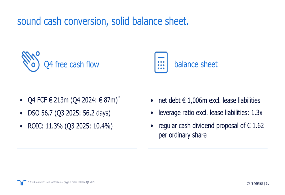 Randstad Q4 2025 slides: Mixed regional performance amid digital ...