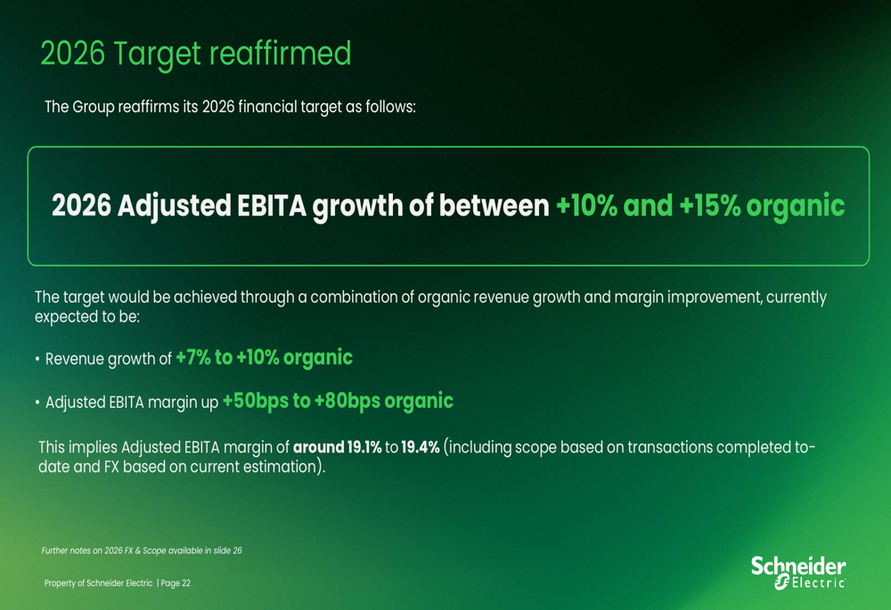 Schneider Electric Q1 2026 slides: 11% organic growth, AI strategy ...