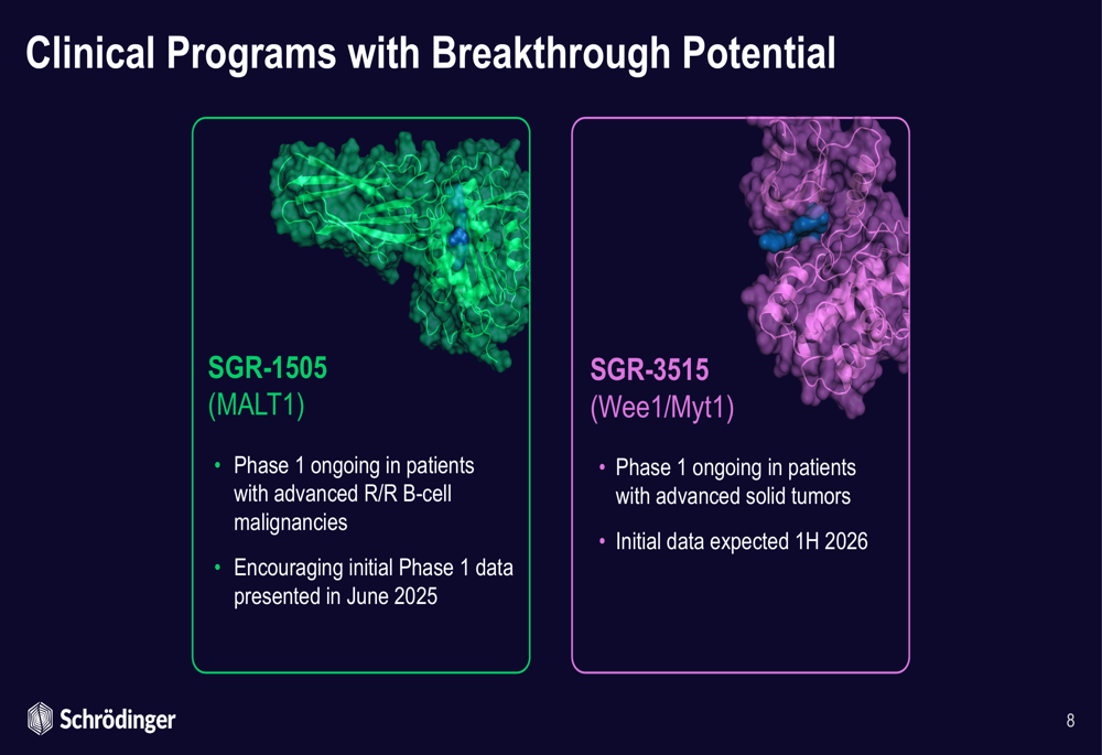 Schrödinger Q3 2025 slides: revenue jumps 54%, company pivots clinical ...