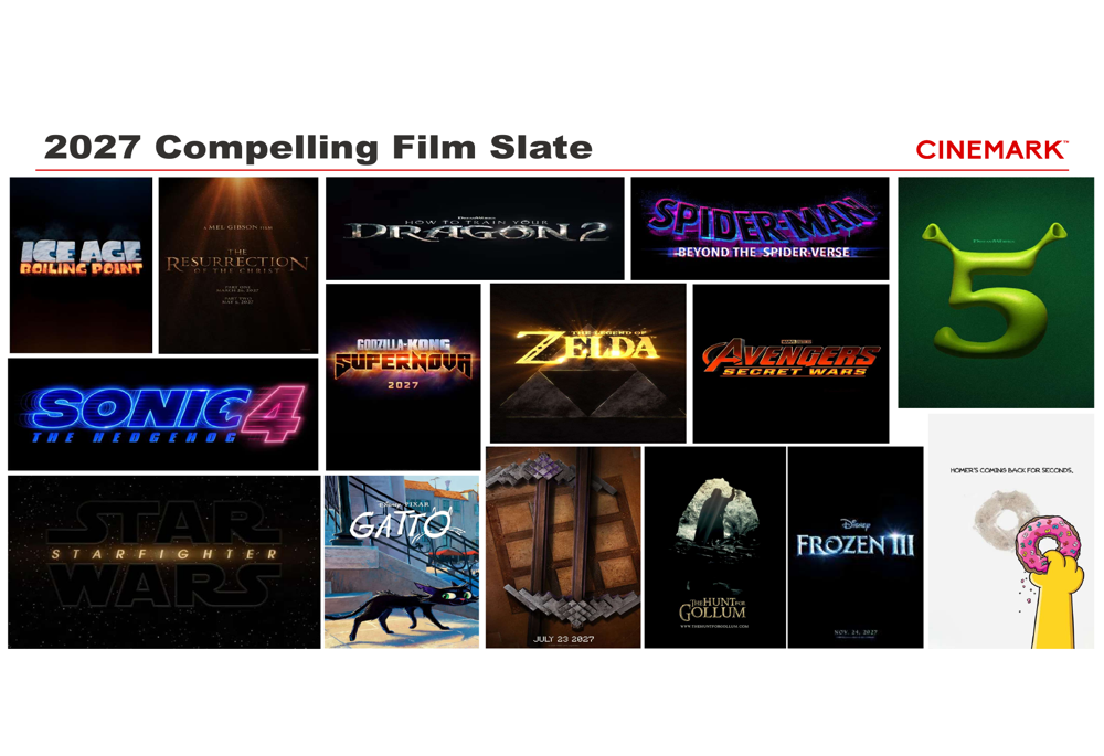 Cinemark Q4 2025 presentation slides: Market share gains amid earnings ...