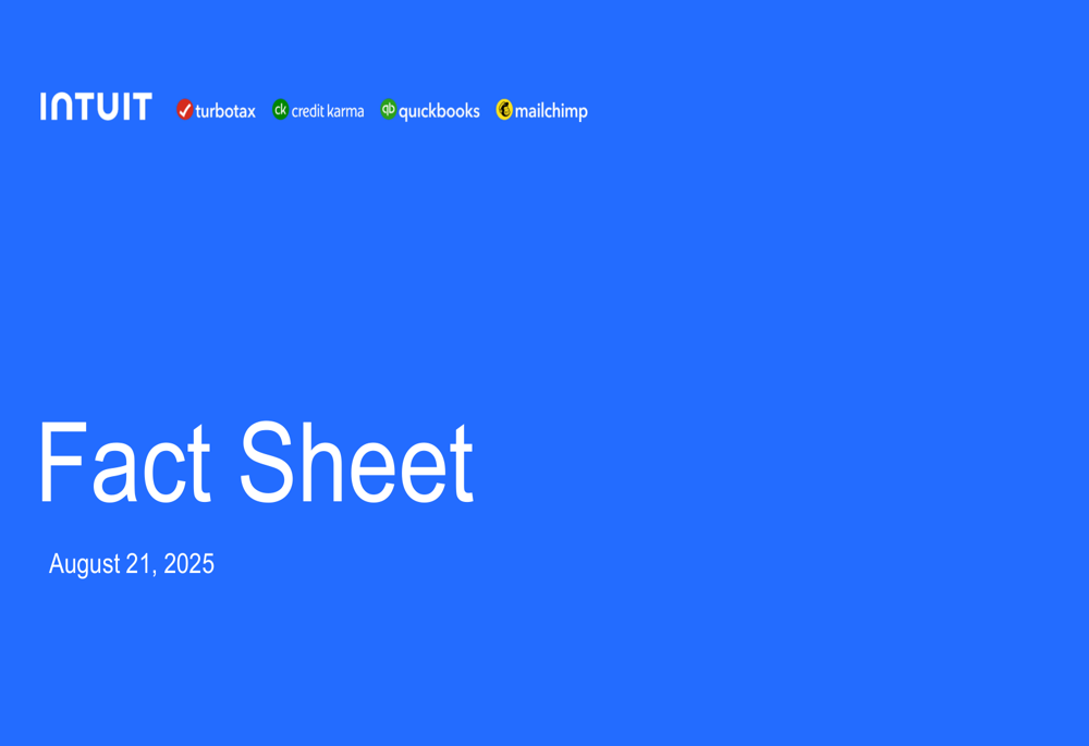 Intuit Stock Price Today | NASDAQ: INTU Live - Investing.com