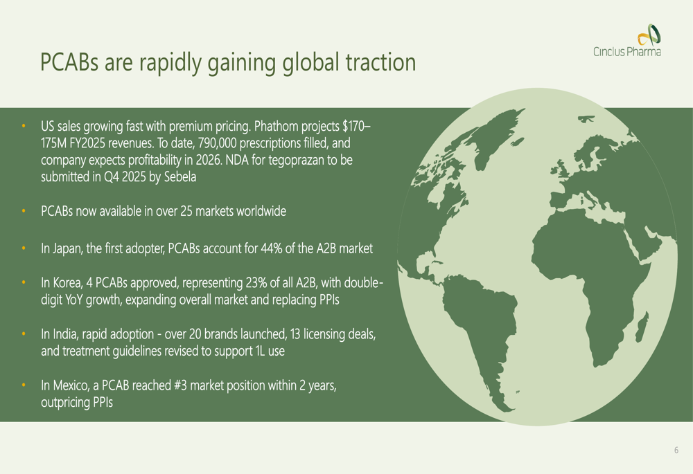 Cinclus Pharma : avancées de l’essai de Phase 3 au T3 2025 malgré des investissements R&D ...