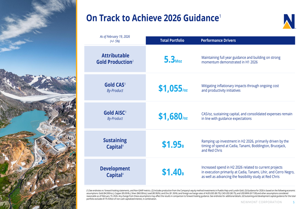 Newmont Q2 2026 slides show record cash flow amid revenue miss By ...