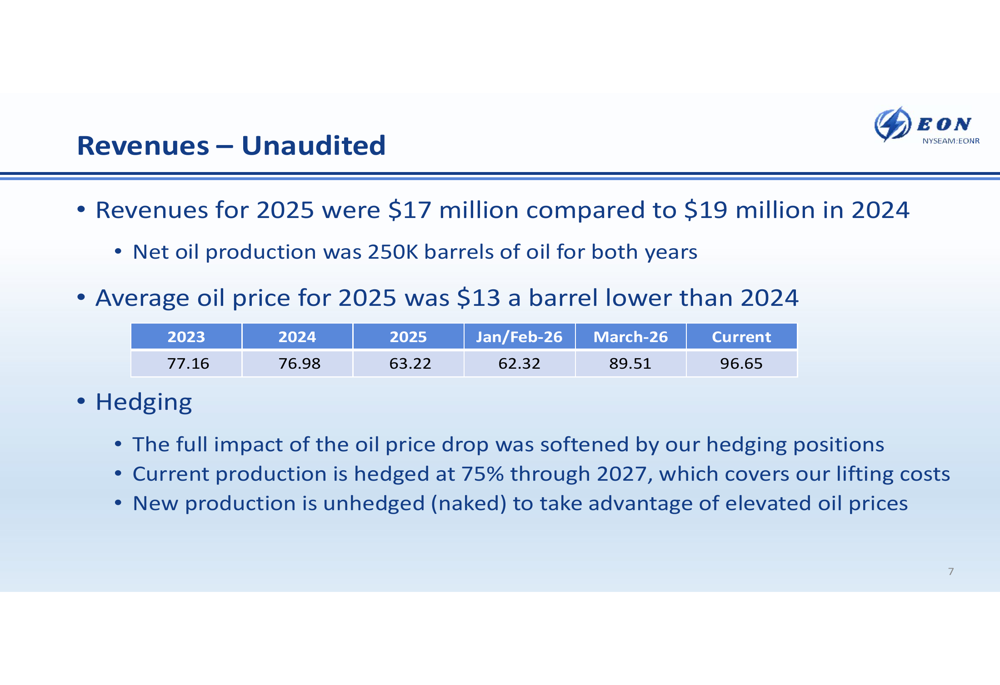 EON Resources FY 2025 : réduction de dette de 68 M$ et lancement du ...