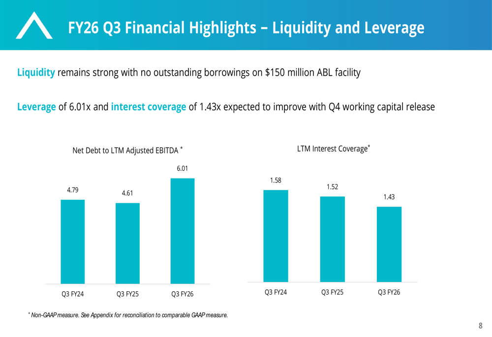 Pyxus Q3 2026 slides: Steady EBITDA despite revenue dip, reaffirms ...