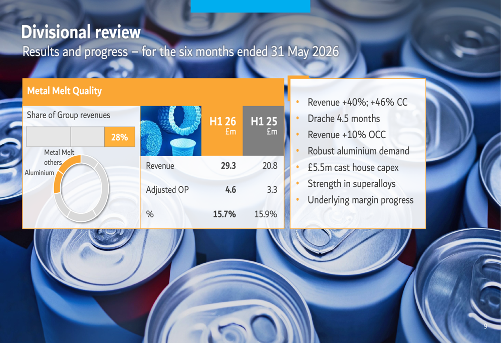 Porvair H1 2026 slides: record results driven by M&A strategy By ...