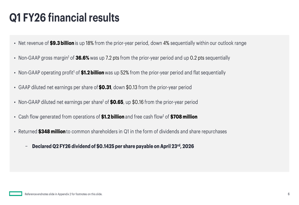 HPE Q1 FY26 slides: networking surges 152%, AI backlog tops $5B By ...