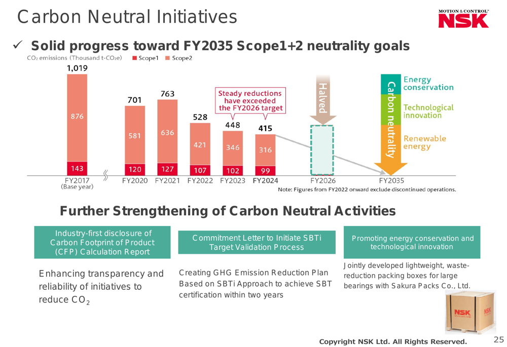 NSK H1 FY2025 slides: Sales up 3.7%, operating income surges 69.7% ...