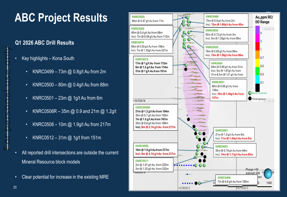 Resolute Mining Q1 2026 slides: net cash surges as Doropo advances By ...