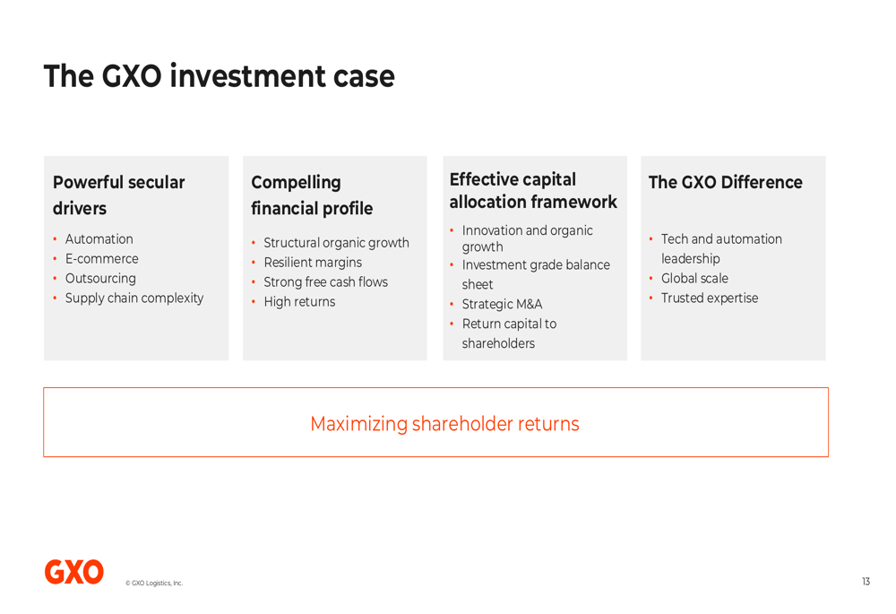 GXO Logistics Q3 2025 slides: Record revenue hits $3.4B, organic growth ...