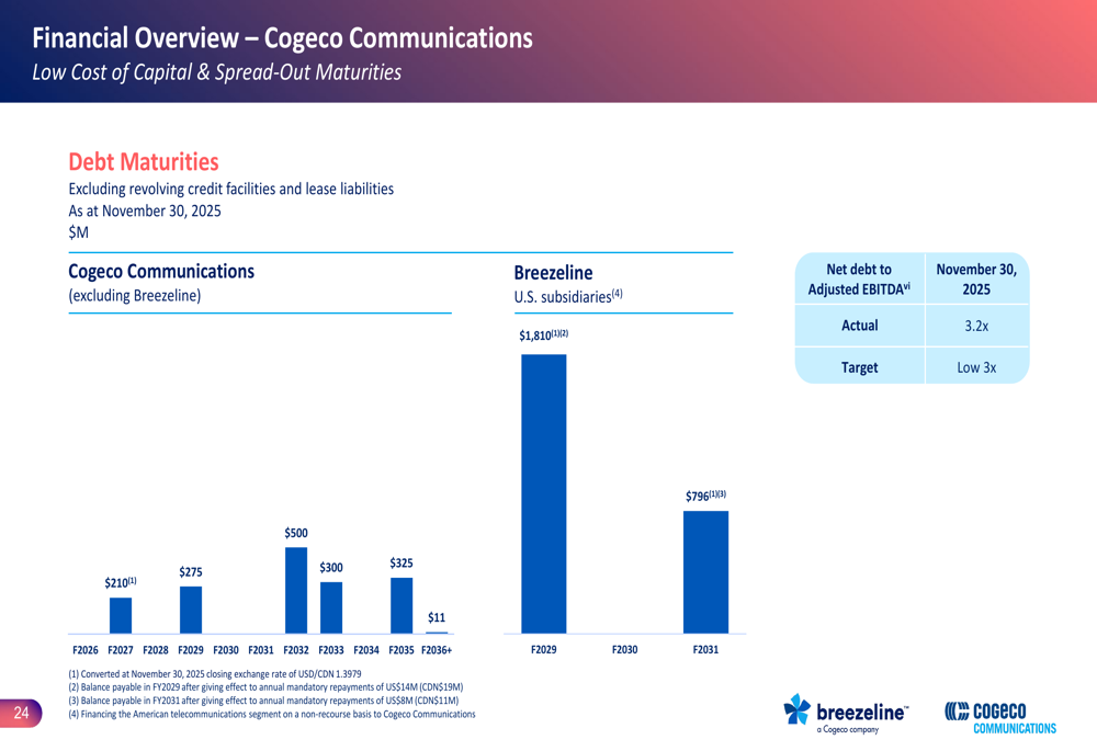 Présentation de Cogeco Communications T1 2026 : La stratégie de ...