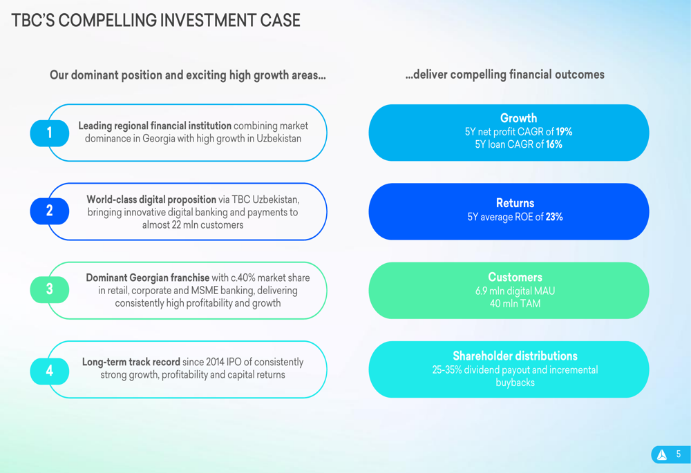 TBC Bank Q3 2025 slides: Record earnings amid digital expansion, stock ...
