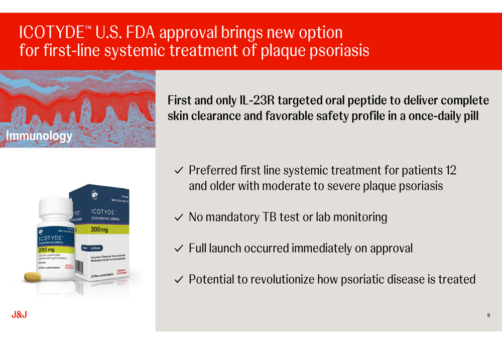 Johnson & Johnson supera expectativas no 1º tri de 2026 apesar do ...