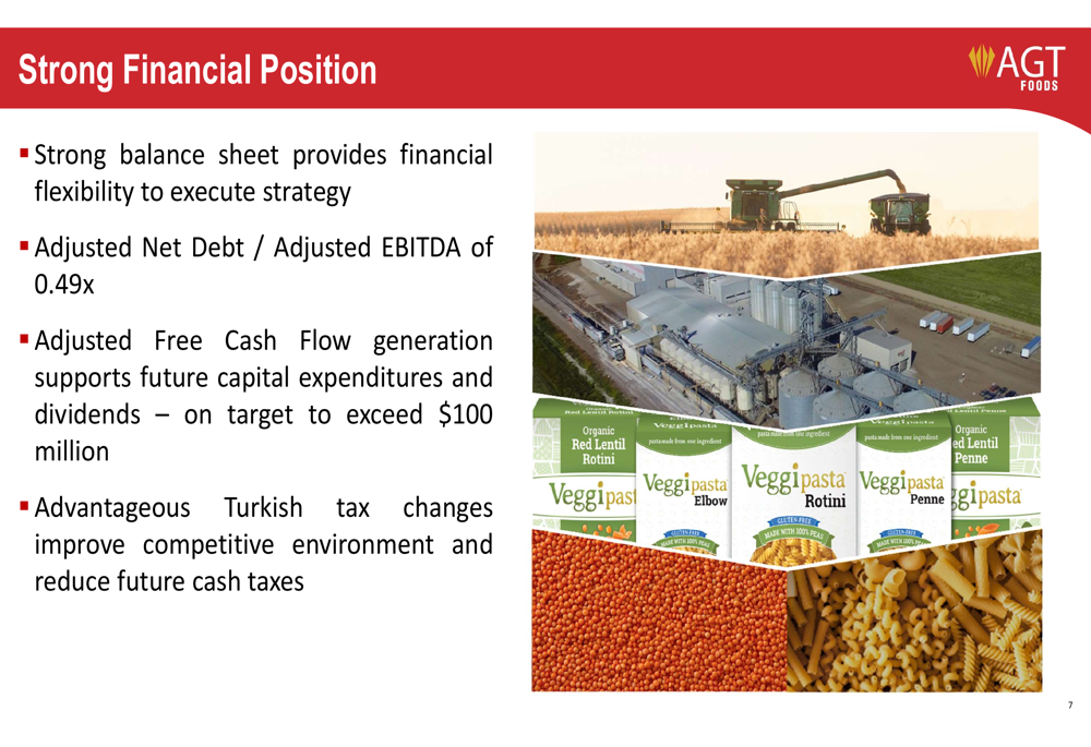 AGT Foods Q2 2026 slides: packaged foods surge 42%, cash flow jumps By ...