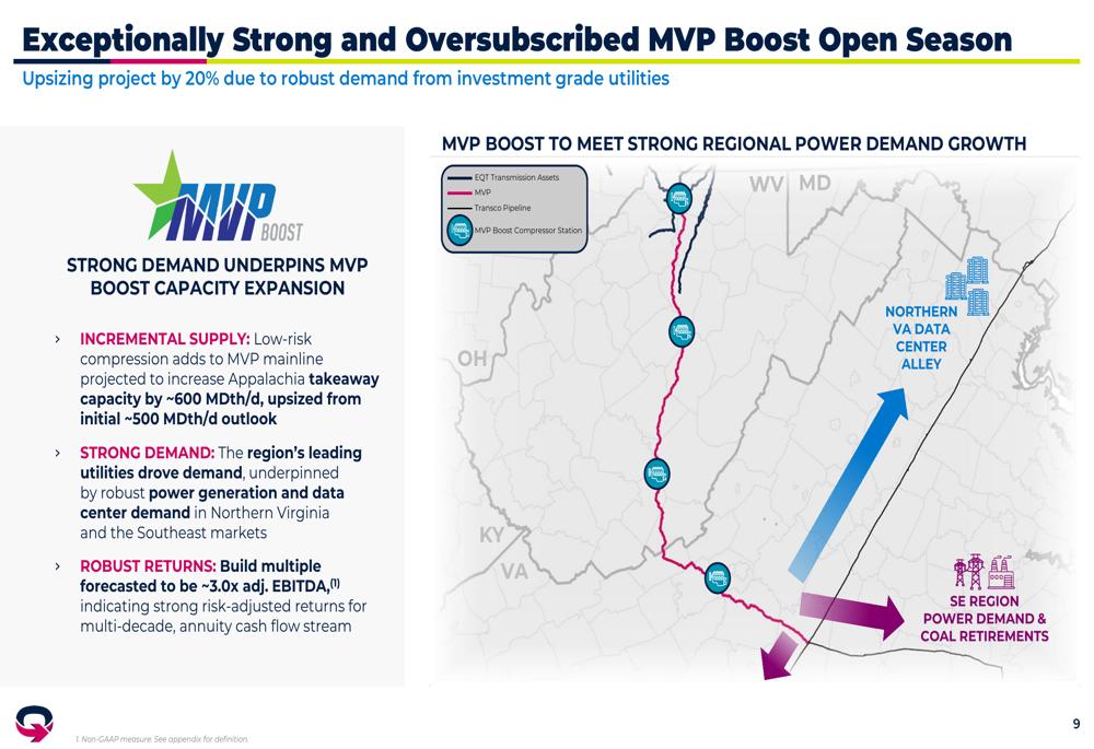 EQT Q3 2025 presentation: Record operational efficiency drives strong ...