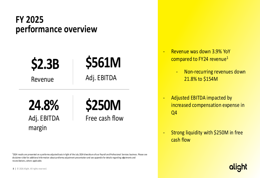 Alight Q4 2025 slides: revenue declines as company pivots to AI ...