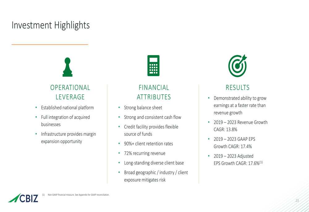 CBIZ Q2 2025 presentation slides: Revenue jumps 66%, Marcum acquisition ...