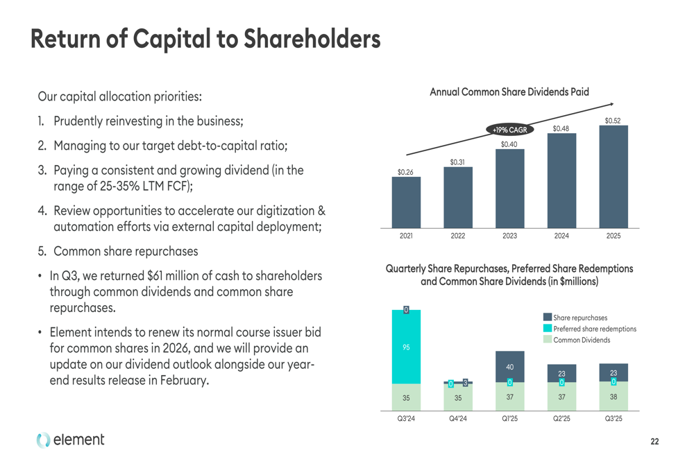 Element Fleet Q3 2025 presentation: Net revenue up 10%, raises full ...