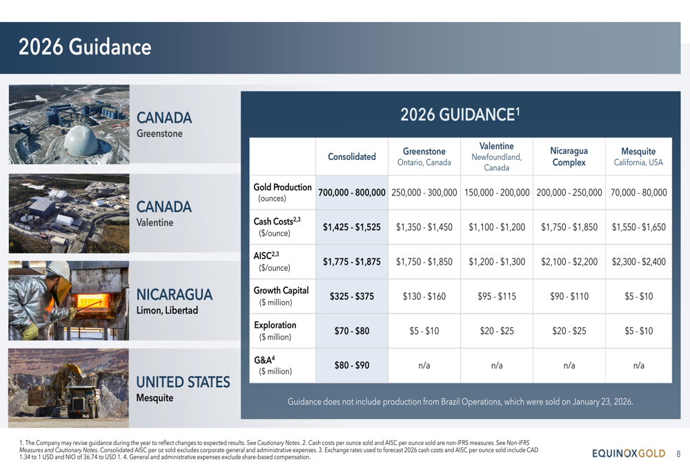 Equinox Gold Q4 2025 slides: record production and transformed balance ...