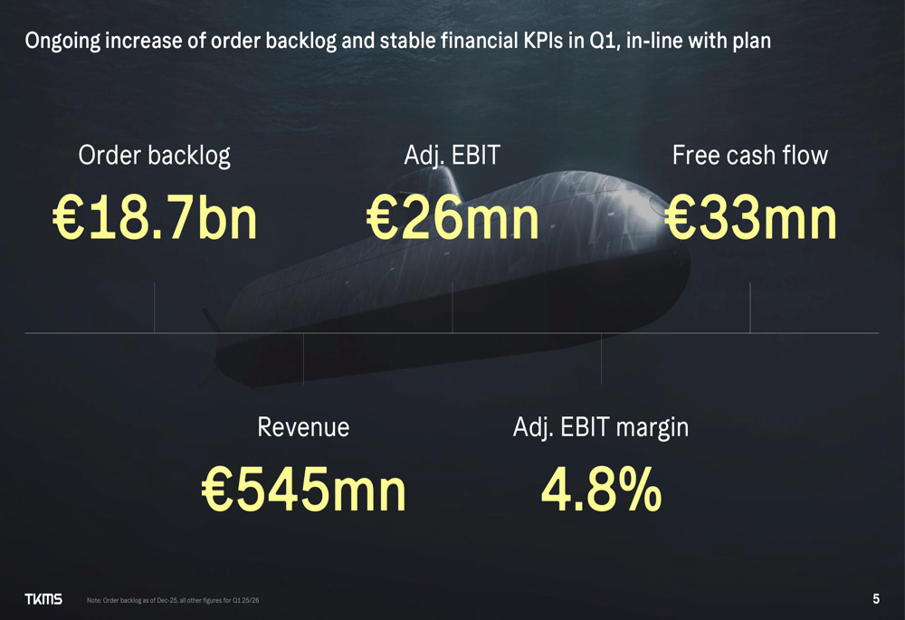TKMS Q1 2026 slides: Stable performance with raised guidance despite ...