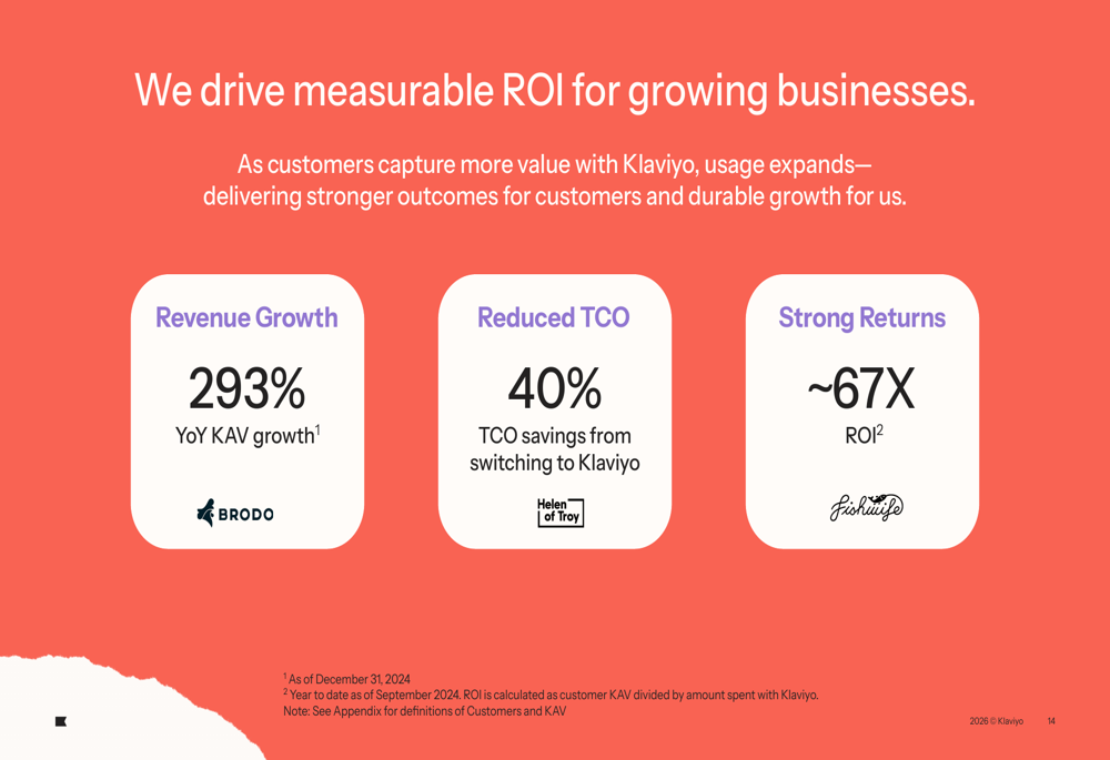 Klaviyo Q4 2025 slides: revenue hits $350M as AI-driven CRM strategy ...