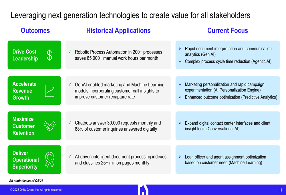Onity Q3 2025 presentation: Record originations volume drives raised ...