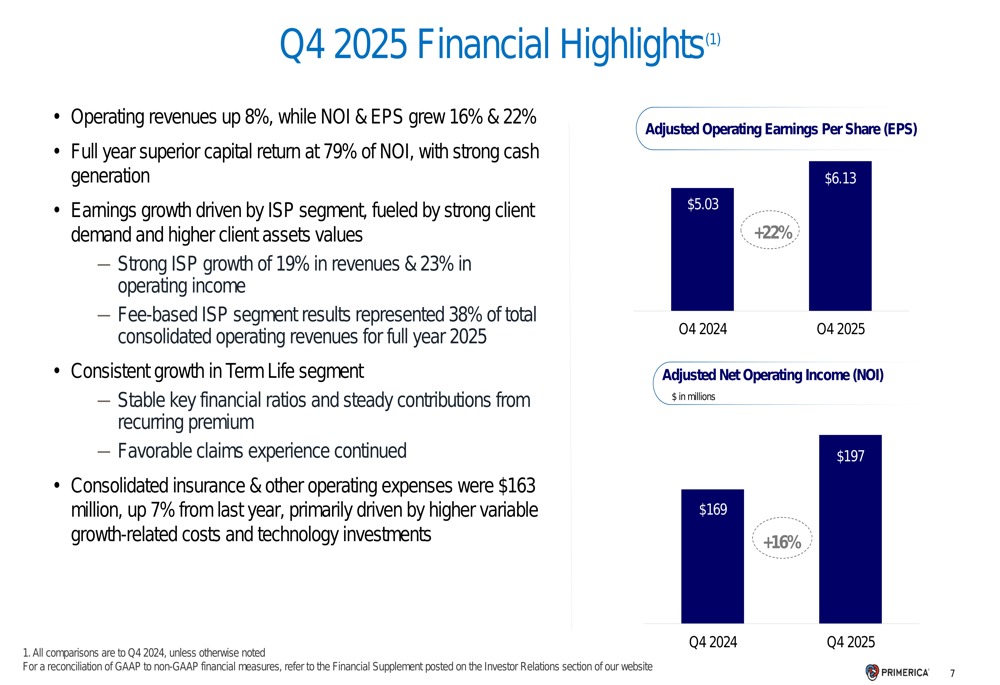 Primerica Q4 2025 slides: EPS jumps 22% despite mixed segment ...
