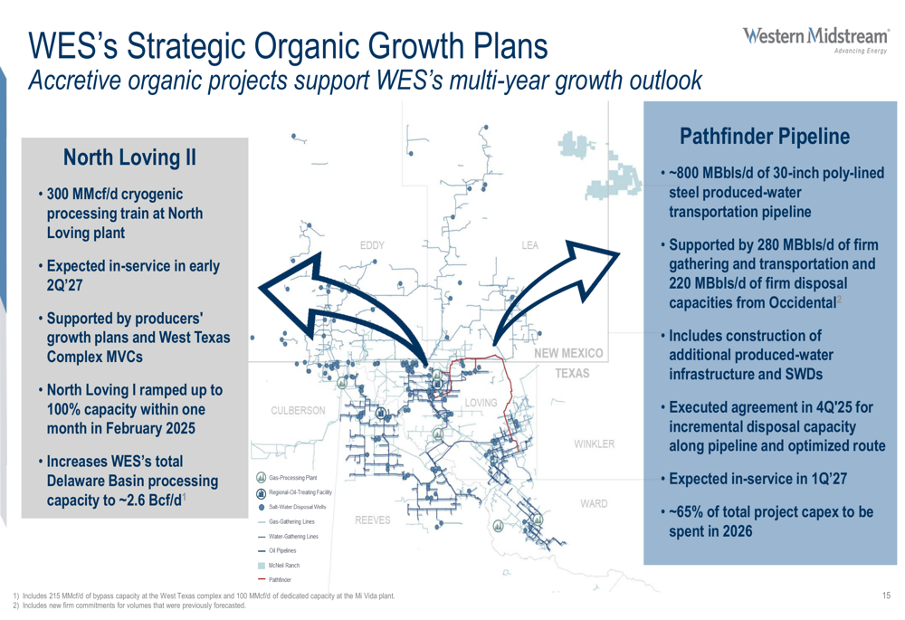 Western Midstream Q4 2025 slides: record EBITDA overshadowed by ...