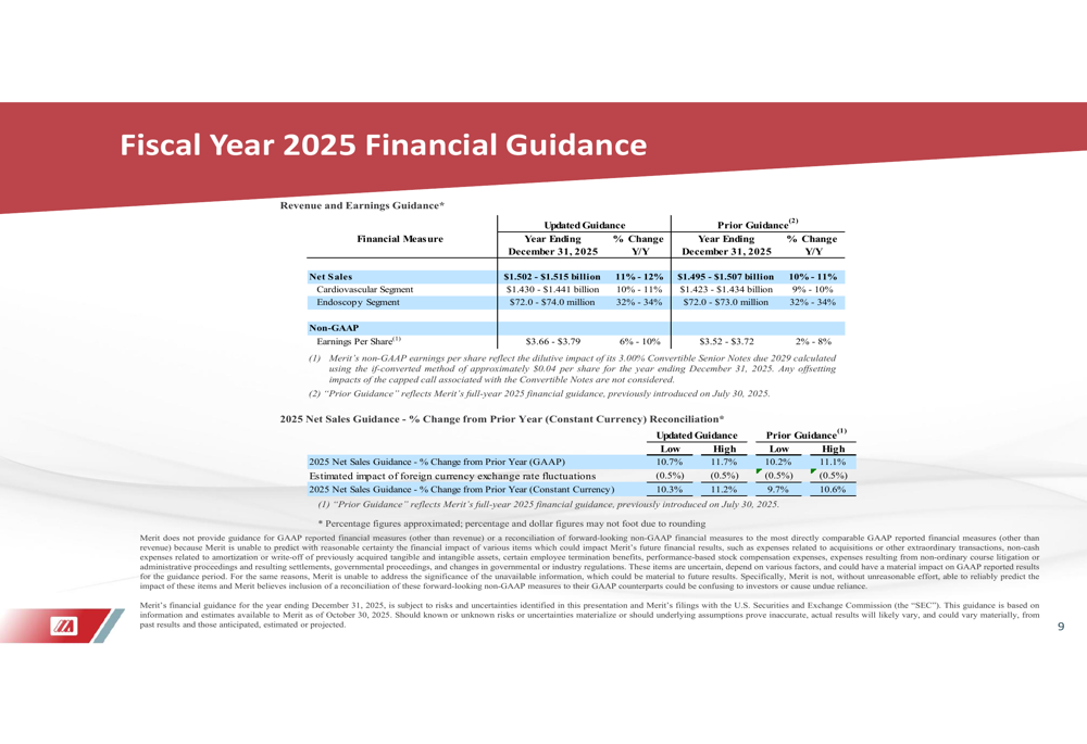 Merit Medical Q3 2025 slides: Revenue jumps 13%, guidance raised By ...
