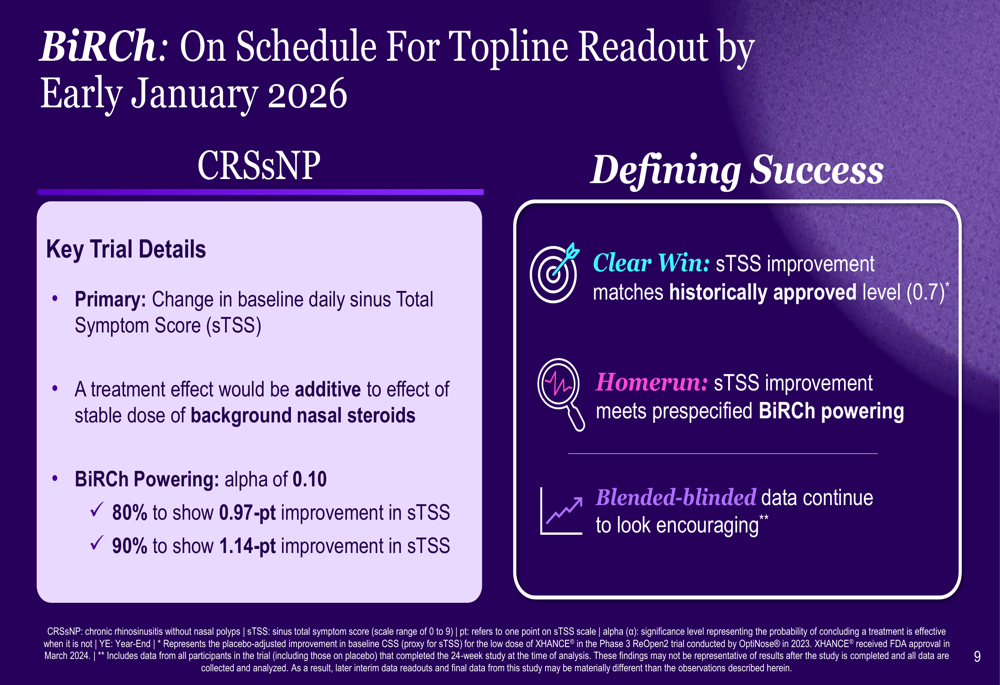 Insmed Q3 2025 slides reveal strong BRINSUPRI debut, ARIKAYCE growth ...