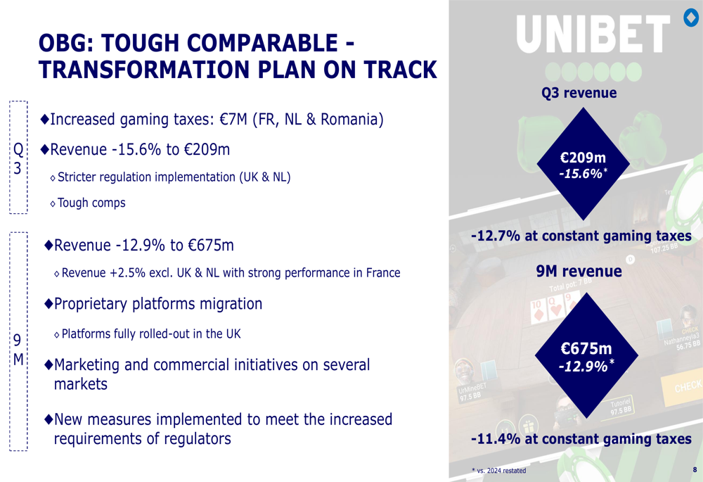 FDJ United Q3 2025 slides: revenue growth masks segment challenges amid ...