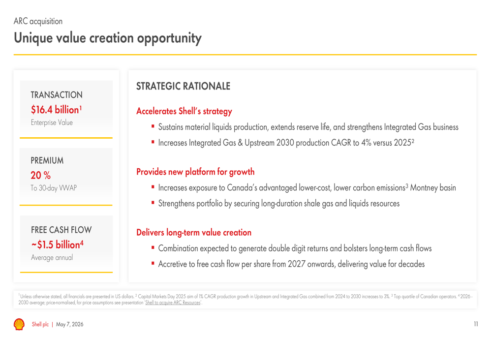 Shell T1 2026 : les bénéfices doublent grâce à la reprise des matières ...