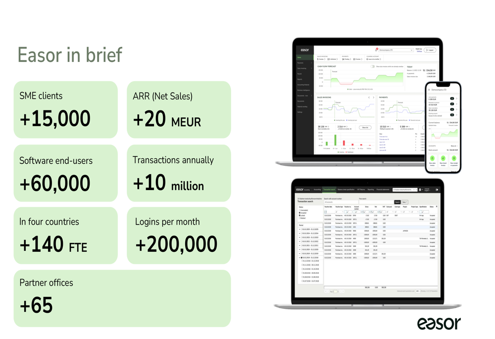 Talenom Q3 2025 presentation: 2.4% net sales growth amid strategic ...